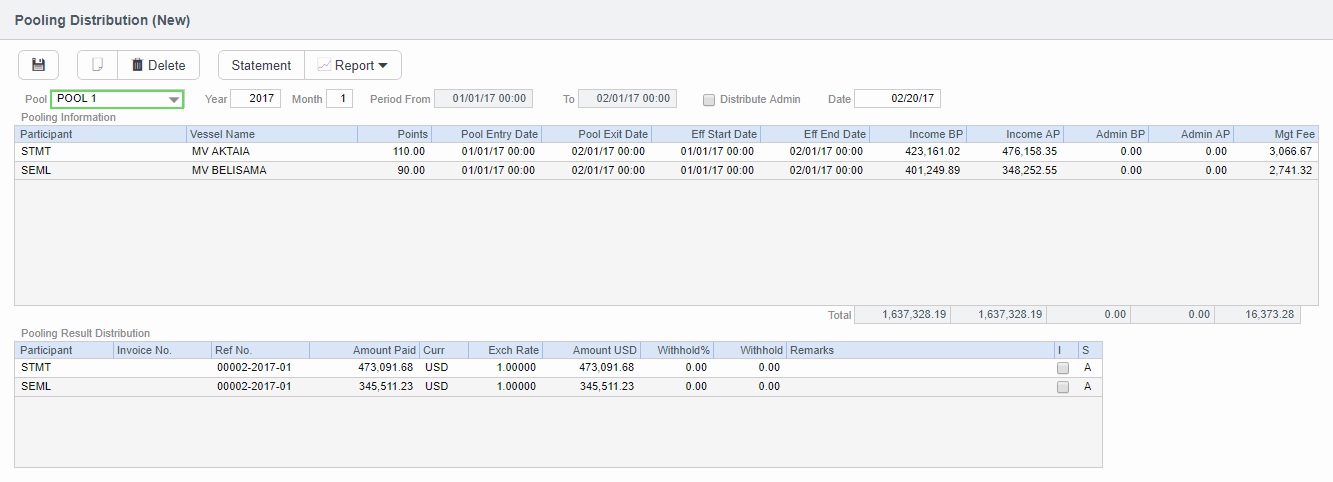 IMOS - Pooling Distribution Calculation Details